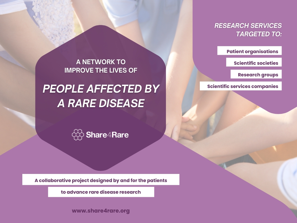 Selection of research projects based on patient-reported data 2025 | Share4Rare